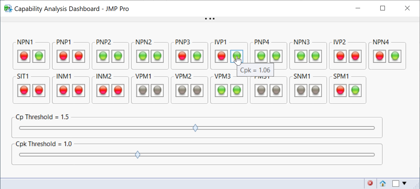 Traffic Lights and Gauges in Jmp Dashboards? - JMP User Community