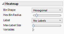 Solved: Heatmap - with borders - JMP User Community