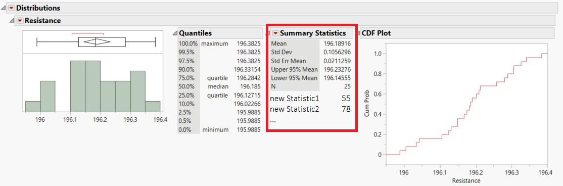 Solved Adding New Custom Summary Statistics Jmp User Community