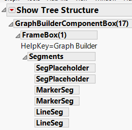 Tree Box: more places to use them - JMP User Community