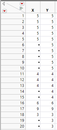 lag function - JMP User Community