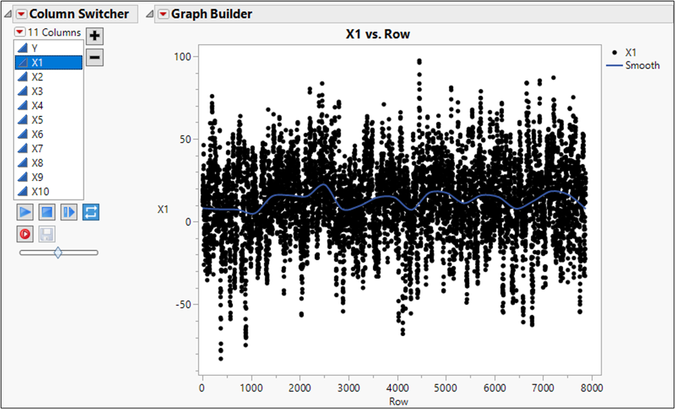 Predictive Modeling Hands-on Activities Solutions - JMP User Community