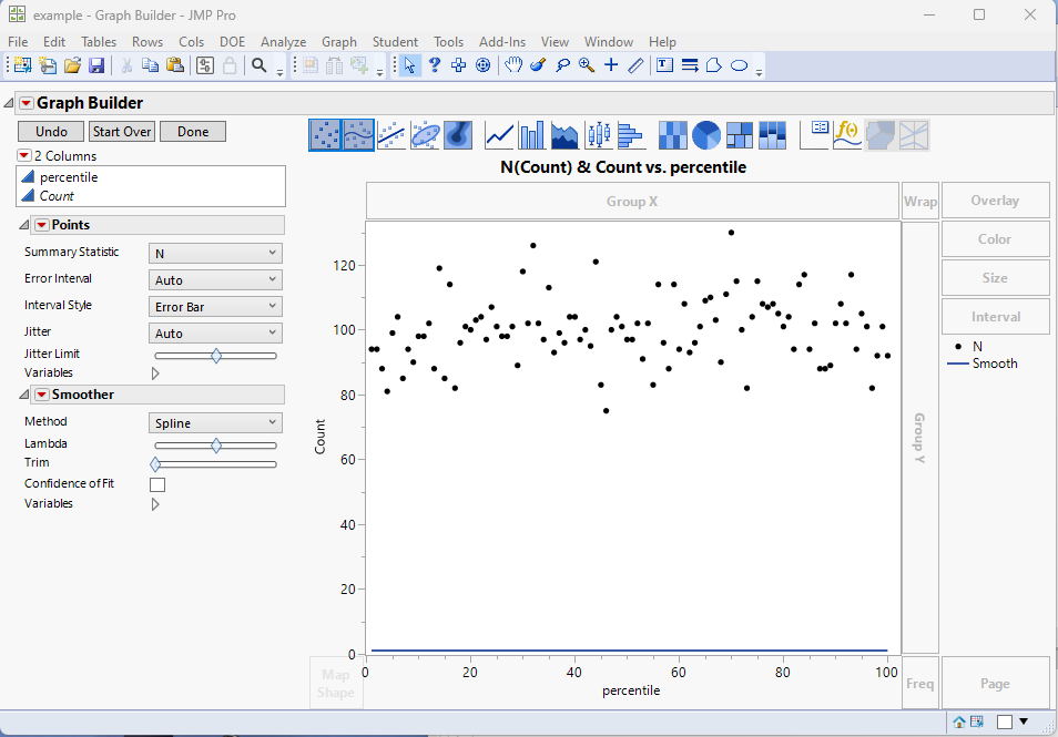 Solved: How to draw a chart with percentile on the horizontal axis and ...