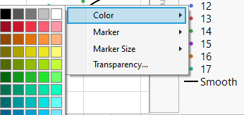 Solved: Adding custom marker and colors to GraphBuilder in JSL - JMP ...