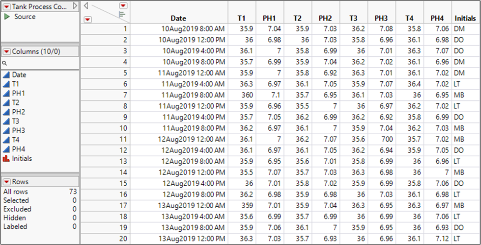 Excel Import Hands-on Activities Solutions - JMP User Community