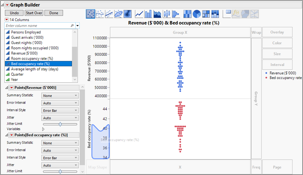 Graph Builder Hands-on Activities Solutions - JMP User Community