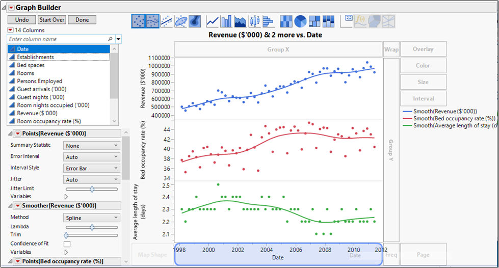 Graph Builder Hands-on Activities Solutions - JMP User Community