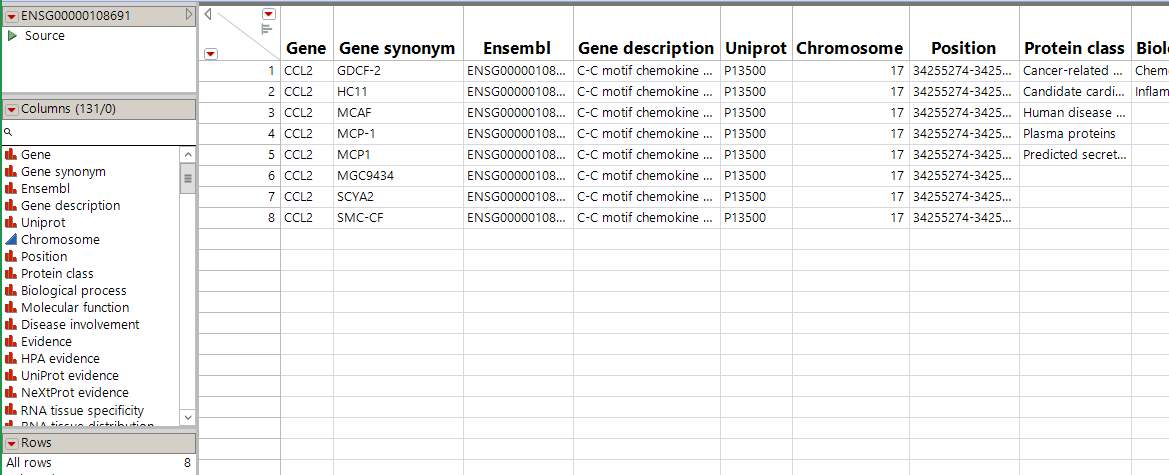 Solved Jmp 161 Win Jsl Parse Complex Json Jmp User Community