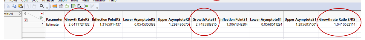 Solved Is It Possible To Use Output Parameters Of An Analysis Eg