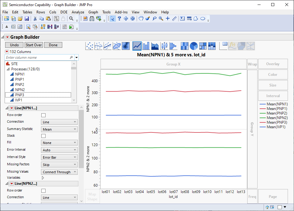 Graph Legend Color Pallete Align With Default Jmp User Community 