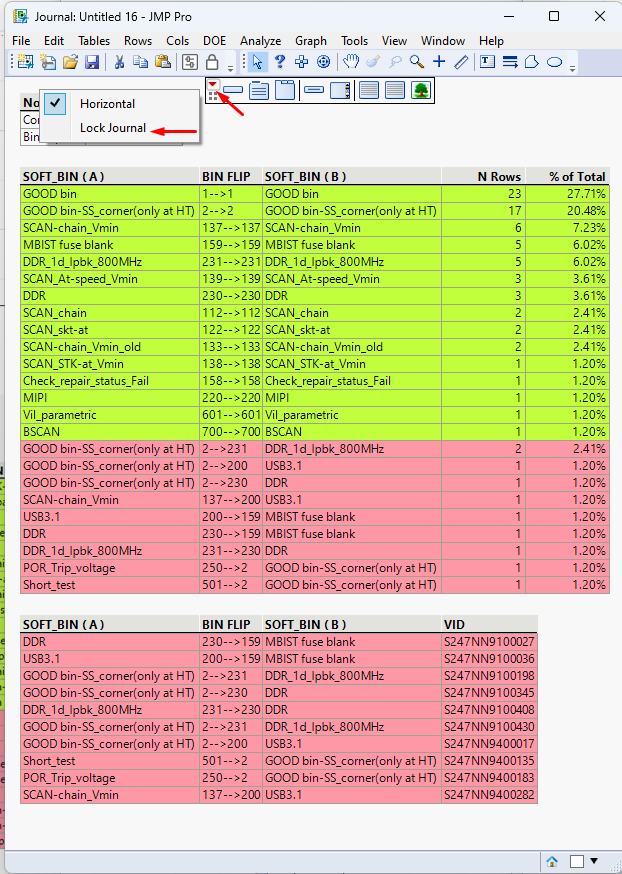 Design of journal - JMP User Community
