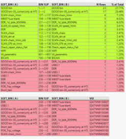 Design of journal - JMP User Community