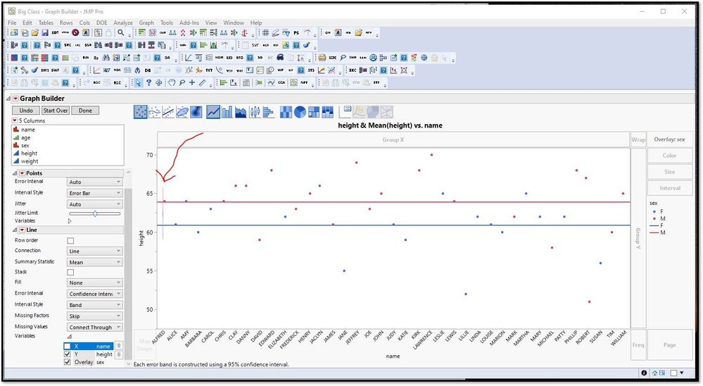 Graph builder line chart element error bands - JMP User Community