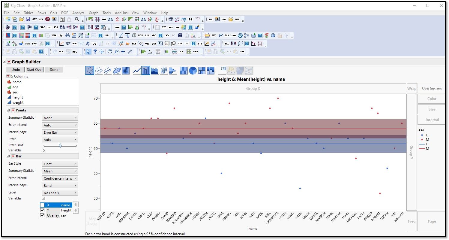 Graph Builder Line Chart Element Error Bands Jmp User Community