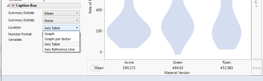 Unlocking the Advanced Power of Graph Builder - JMP User Community