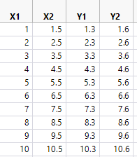 How to plot fit Y by X plot automatically from many columns - JMP User Community