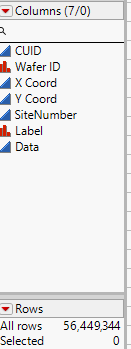 Side by side distribution plots for Tall table - JMP User Community
