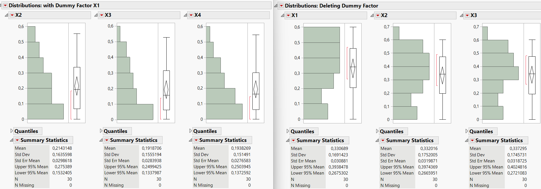 Mixture sum option for space filling design - JMP User Community