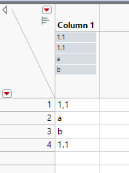 CSV file changes numeric data to character - JMP User Community