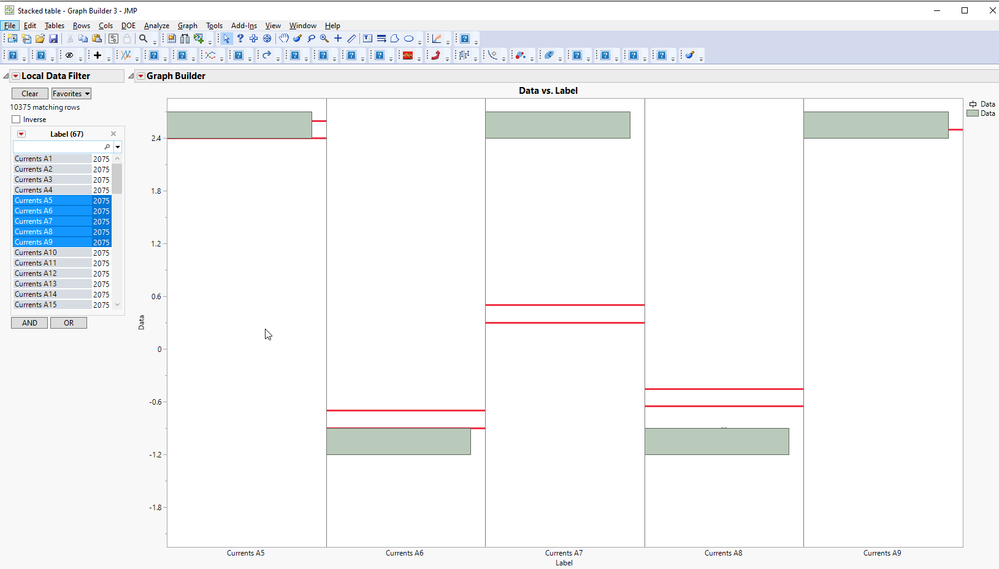 Add H lines to the Graph Builder from the Column values - JMP User ...
