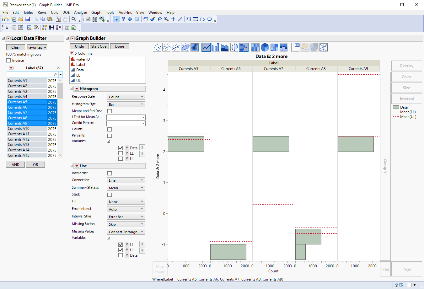 Add H lines to the Graph Builder from the Column values - JMP User ...