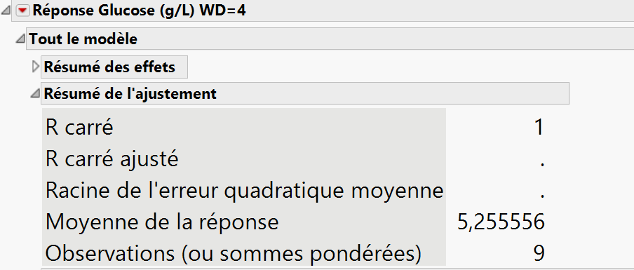 Problem With The Creation Of A Linear Model Jmp User Community