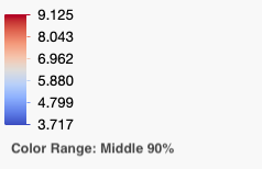 Show message if color range type set to Middle 90% - JMP User Community