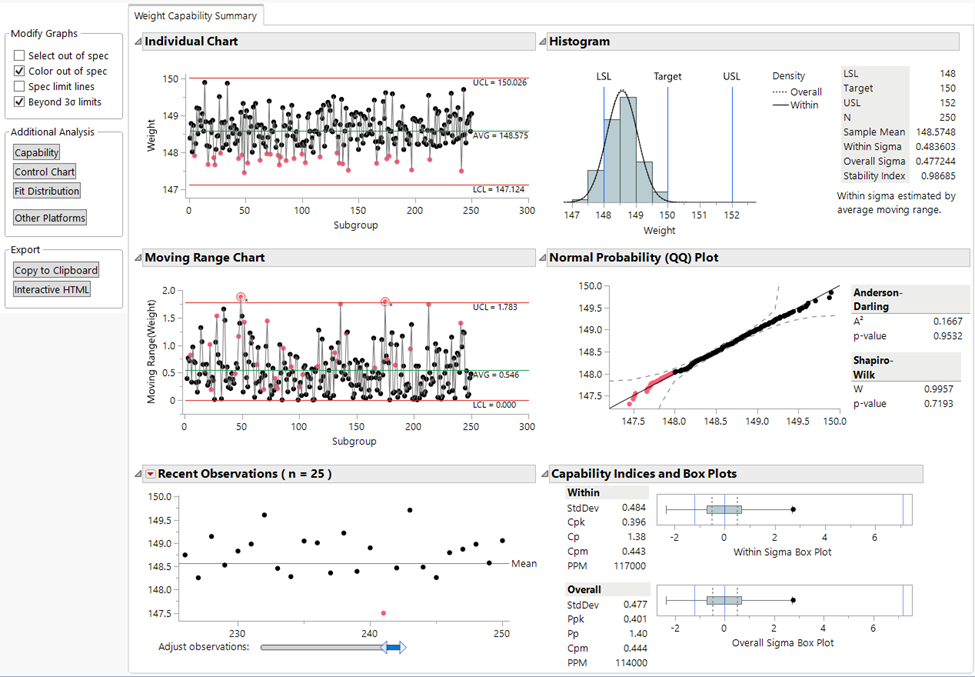 Capability Explorer - JMP User Community