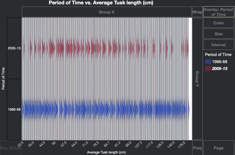 Problem Creating Ridgeline Plot Jmp User Community