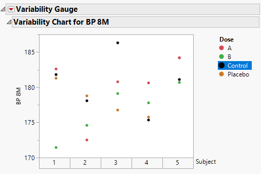 Solved Jsl Coloring Single Element Of Legend To A Custom Color Jmp