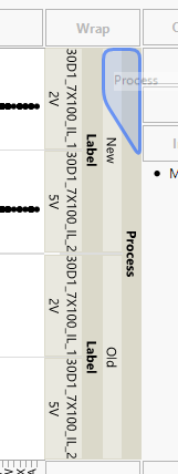 Solved: Can I get elements in "Group Y" to "Y" in Graph Builder? - JMP User Community