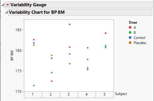 Solved Jsl Coloring Single Element Of Legend To A Custom Color Jmp