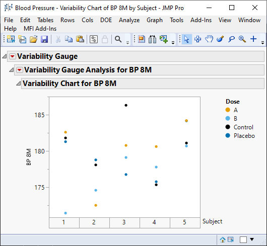 Solved Jsl Coloring Single Element Of Legend To A Custom Color Jmp