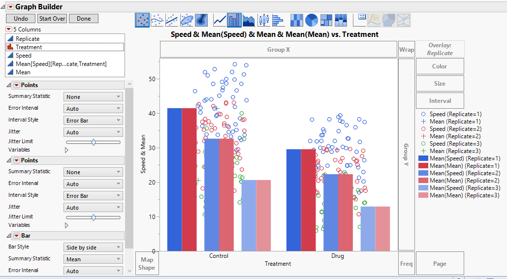 Using Jmp To Create Superplots Jmp User Community 
