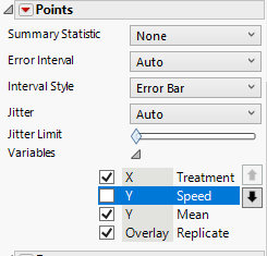 Using JMP to create SuperPlots - JMP User Community
