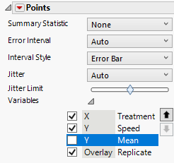 Using JMP to create SuperPlots - JMP User Community