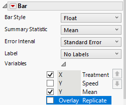 Using JMP to create SuperPlots - JMP User Community