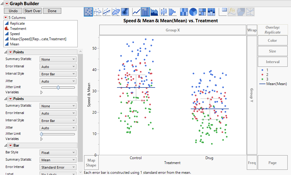 Using JMP to create SuperPlots - JMP User Community