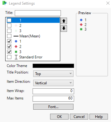 Using JMP to create SuperPlots - JMP User Community