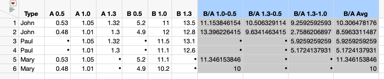 Solved Jsl To Generate Matching Column Difference And Average Jmp