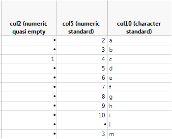 Solved: remove almost empty categorical columns - JMP User Community