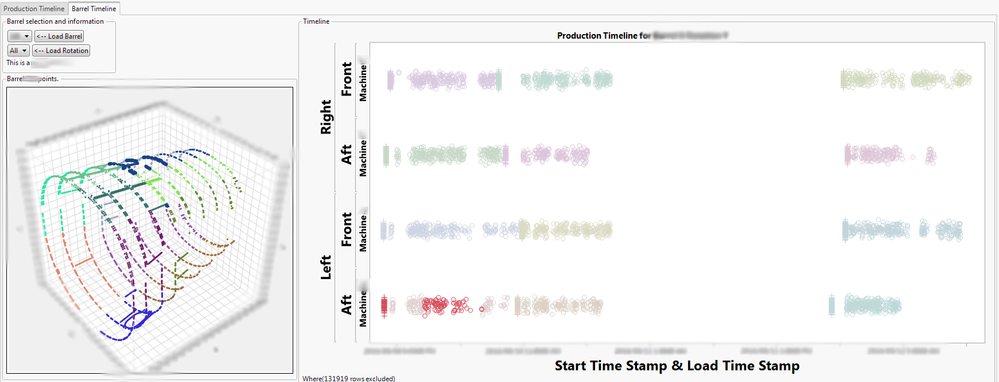 Solved: Keeping colors based on column consistent across graphs - JMP ...