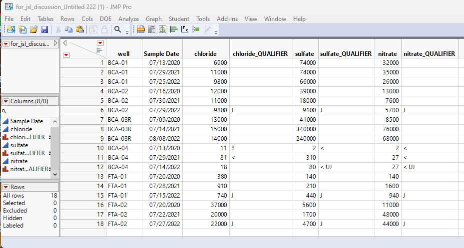Solved I Am Trying To Reset Columns With A Character