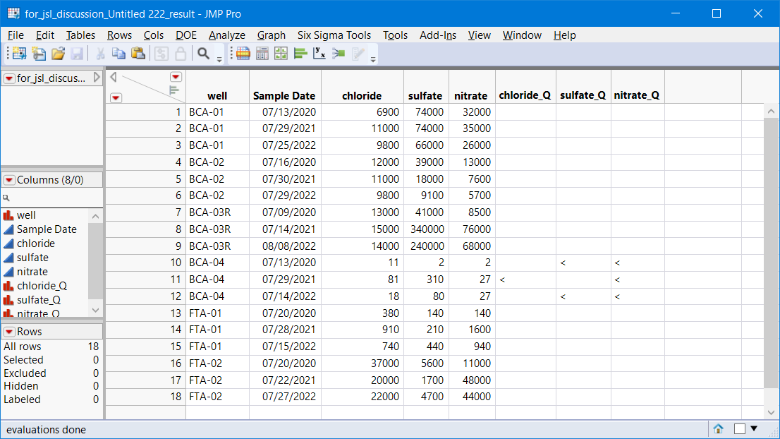 Solved: I am trying to reset columns with a character