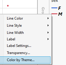 Color by Theme -> cool feature! - JMP User Community