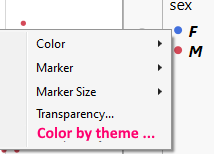 Color by Theme for Points - JMP User Community