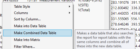 Solved: How to get Repeatability, Reproducibility and Gauge R&R Variation values for eac ...