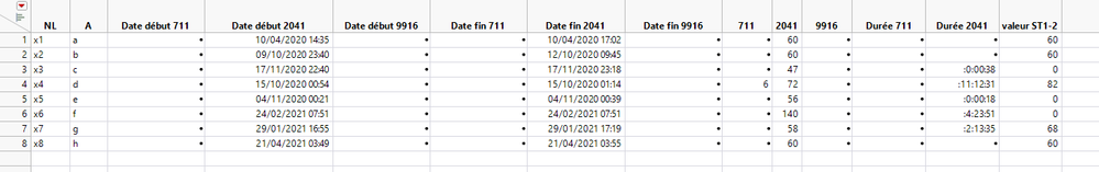 date - JMP User Community