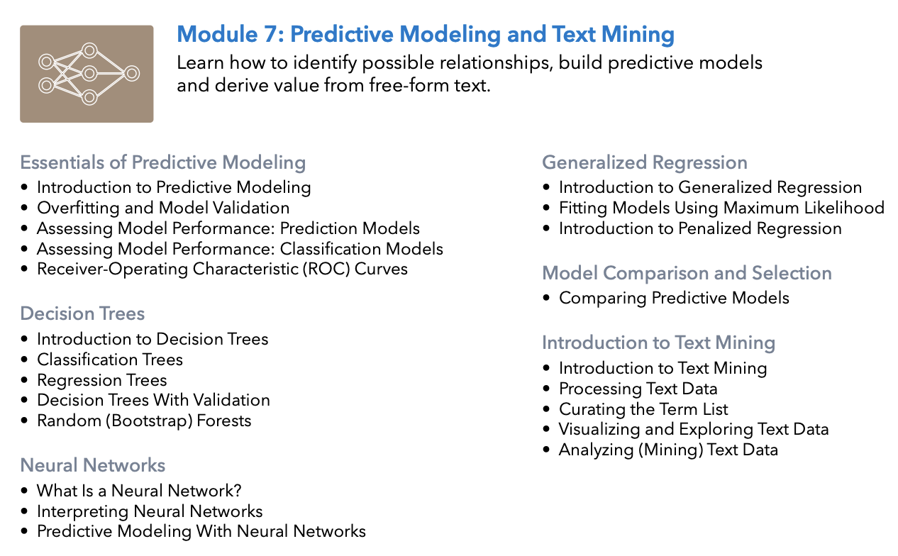 Statistical Thinking for Industrial Problem Solving Course - JMP User ...