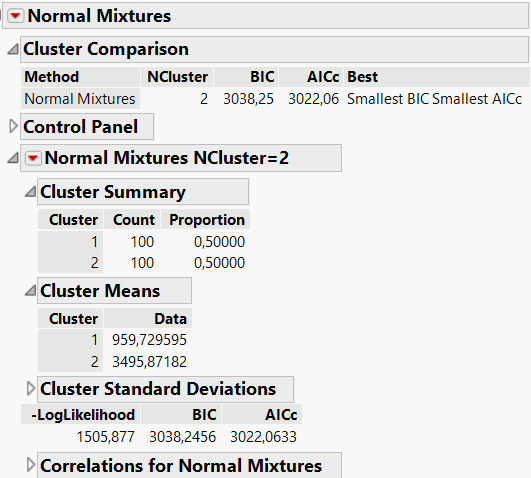 Solved: Normal Two Mixture Distribution Labeling - JMP User Community